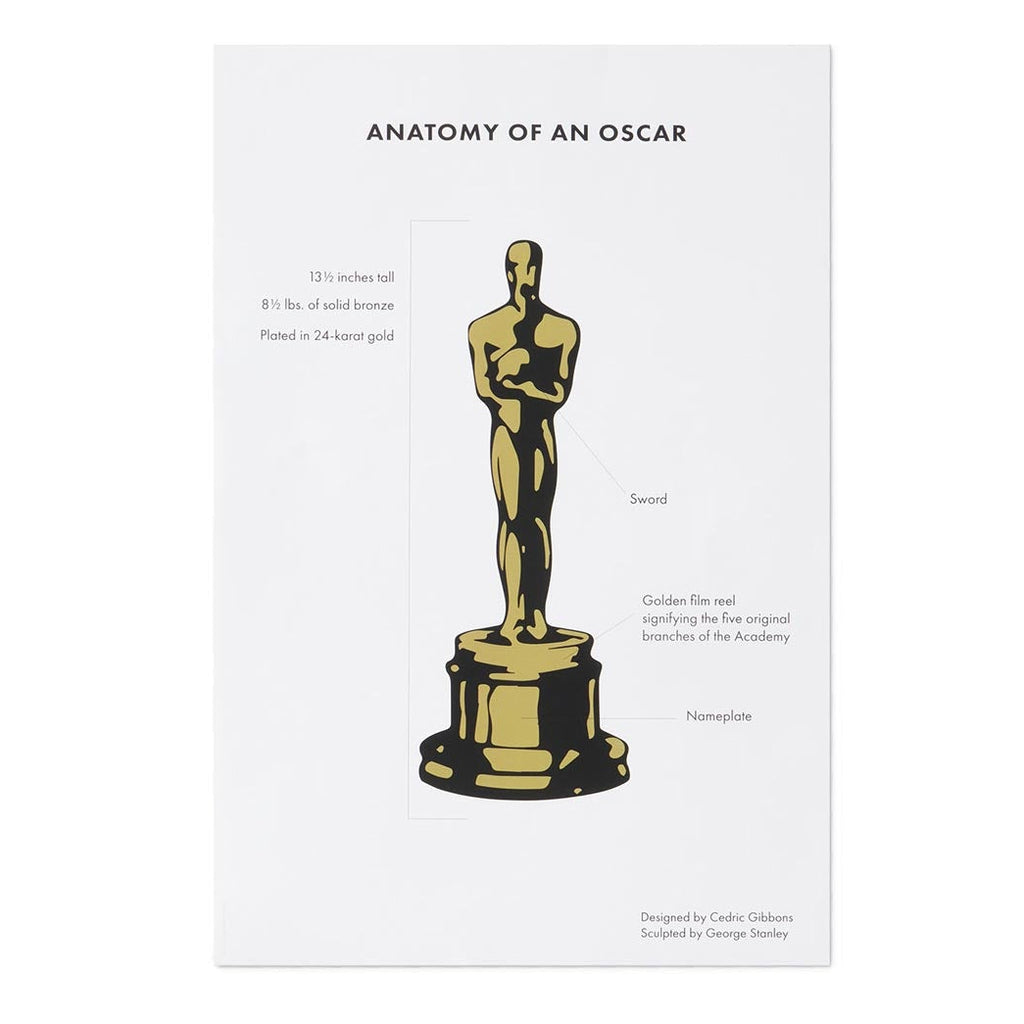 Official Exclusive Oscar® Statuette Postcard Academy Awards Show ...