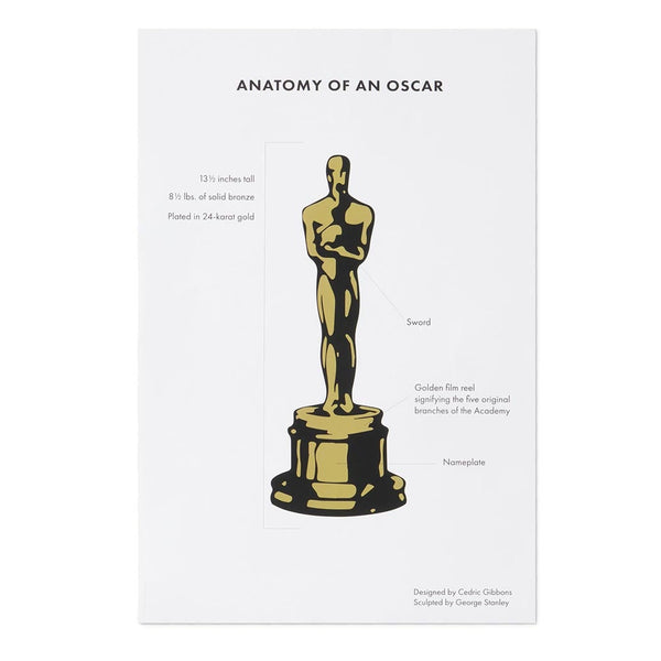 Official Exclusive Oscar® Statuette Postcard Academy Awards Show ...