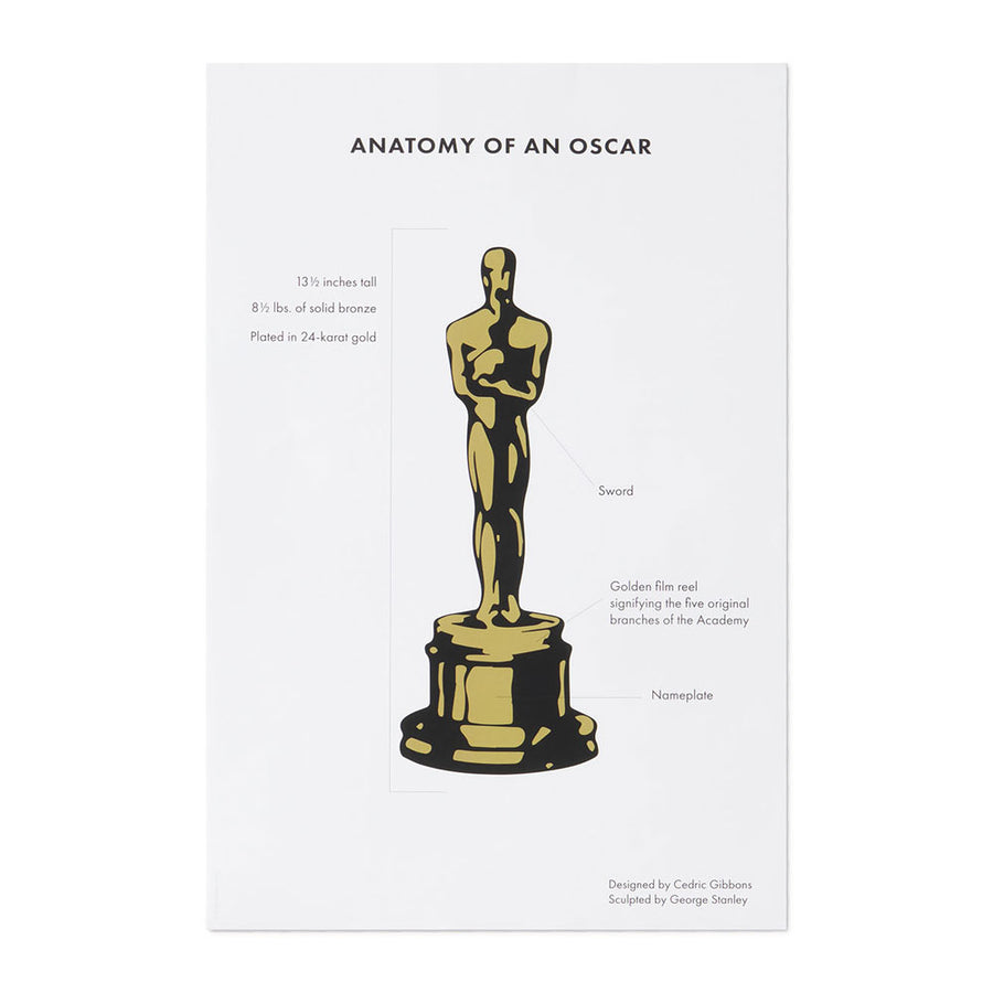 SHOP OFFICIAL OSCARS® ART MOVIE POSTERS & PRINTS | ACADEMY MUSEUM ...